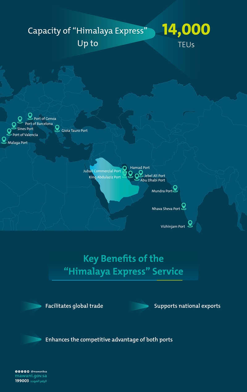 MSC Expands Himalaya Express to Saudi Arabia, Ties Kingdom to 12 Ports ...